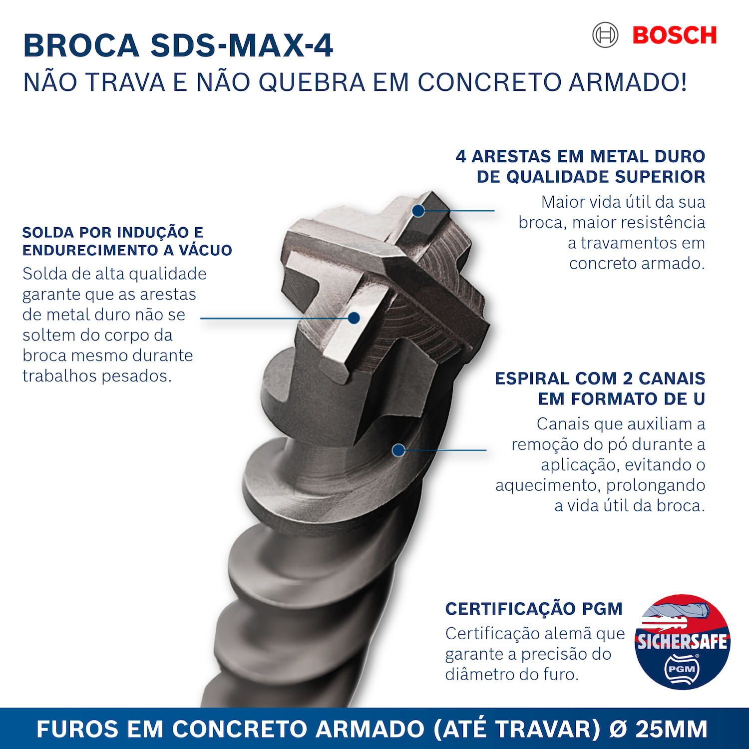 BROCA SDS/MAX 28 MM C 400 T 520 - MAX 4