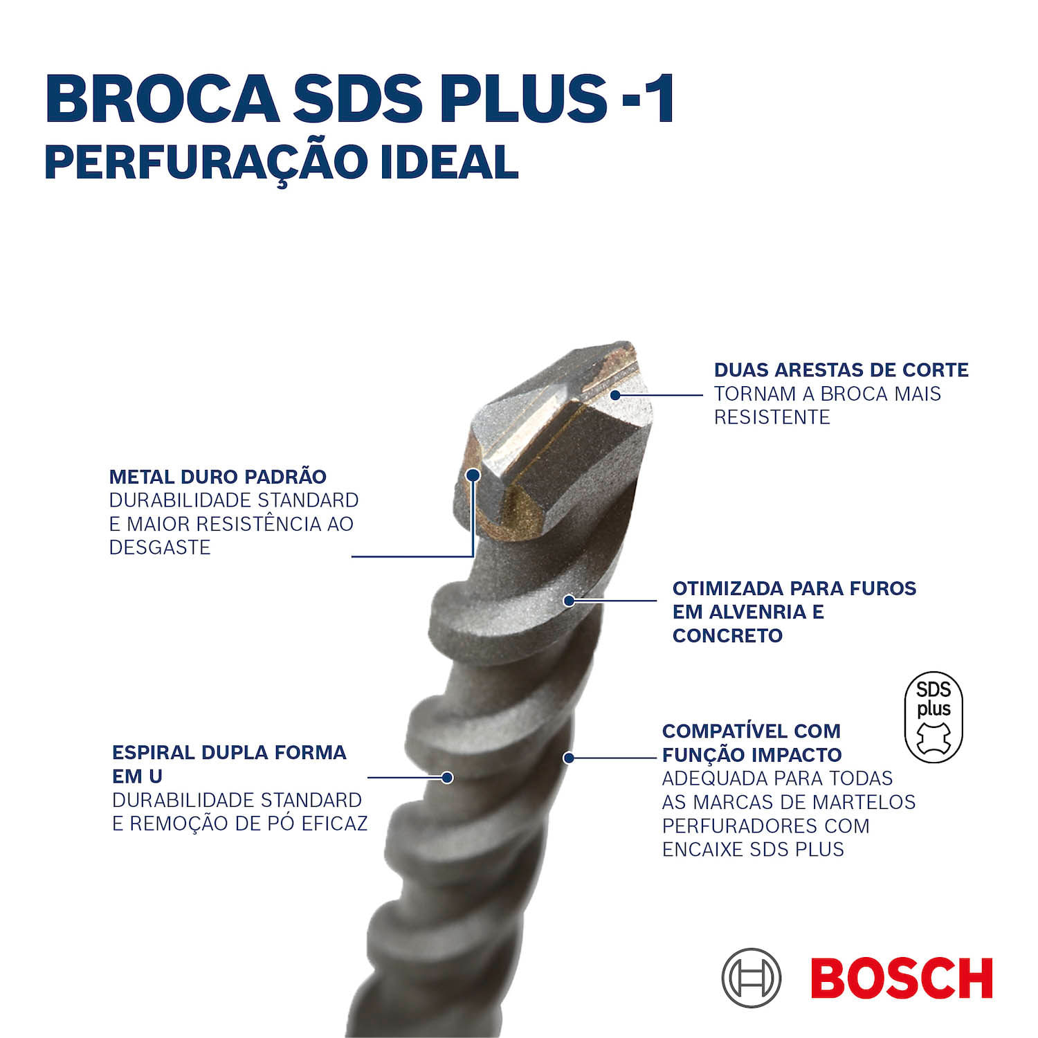 BROCA SDS/PLUS 14 MM T 160 - PLUS 1